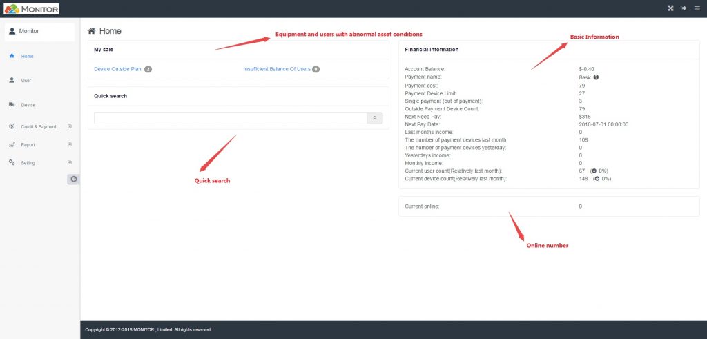 CMS Manual – Monitor